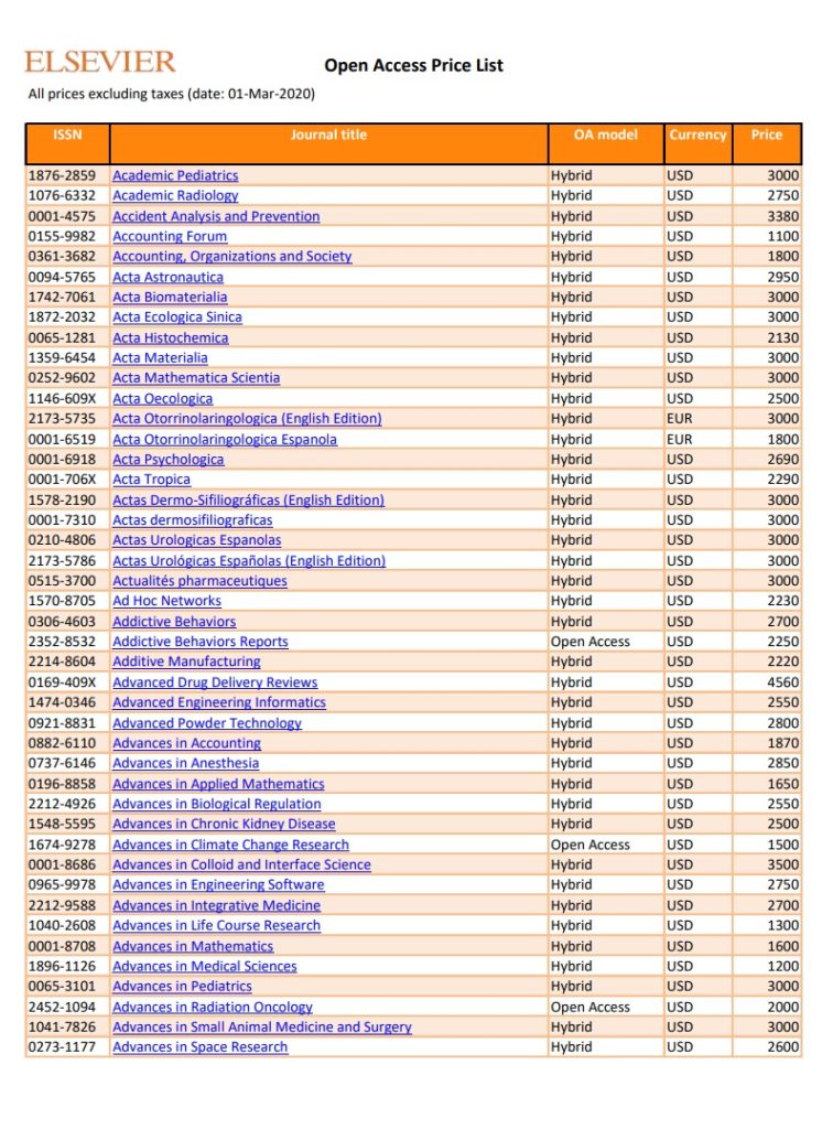 Price List Template | Free Word Templates