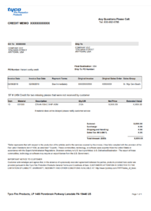 Credit Memo Template | Free Word Templates