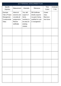 Personal Development Plan Template | Free Word Templates
