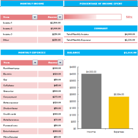 Word Budget Planner Template | Free Word Templates