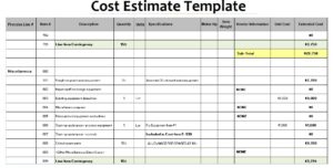 Cost Estimate Template | Free Word Templates