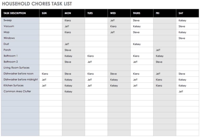 Task List Template | Free Word Templates