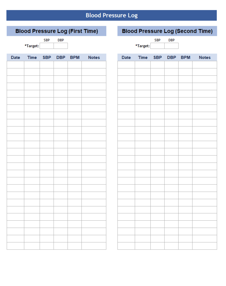 Blood Pressure Log Template | Free Word Templates