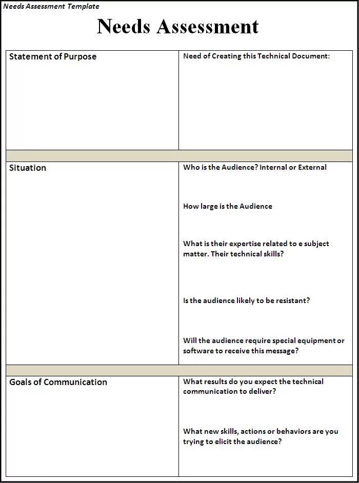 Needs Assessment Template | Free Word Templates