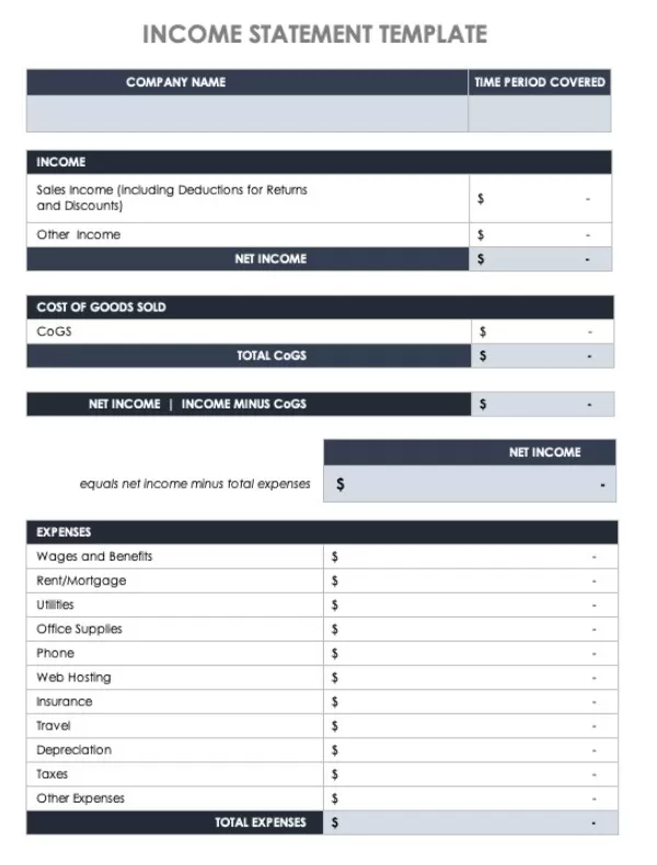 Financial Report Template | Free Word Templates